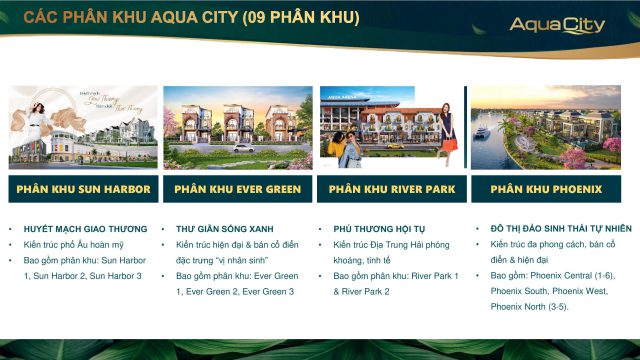 Tổng Quan Aqua City 2025| Pháp Lý, Mặt Bằng & Giá Bán Mới Nhất